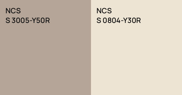 NCS S 3005-Y50R vs. NCS S 0804-Y30R comparison