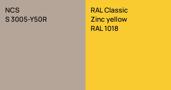 NCS S 3005-Y50R vs. RAL Classic Zinc yellow comparison