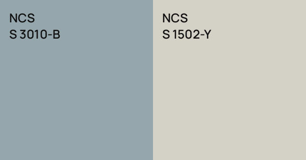 NCS S 3010-B vs. NCS S 1502-Y comparison