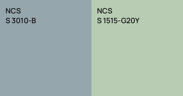 NCS S 3010-B vs. NCS S 1515-G20Y comparison