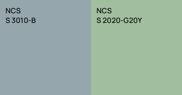 NCS S 3010-B vs. NCS S 2020-G20Y comparison
