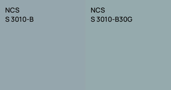 NCS S 3010-B vs. NCS S 3010-B30G comparison