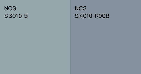 NCS S 3010-B vs. NCS S 4010-R90B comparison