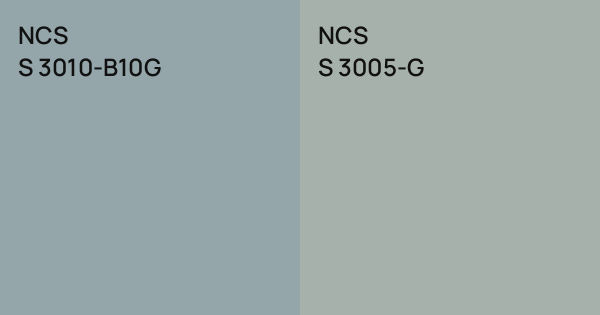 NCS S 3010-B10G vs. NCS S 3005-G comparison
