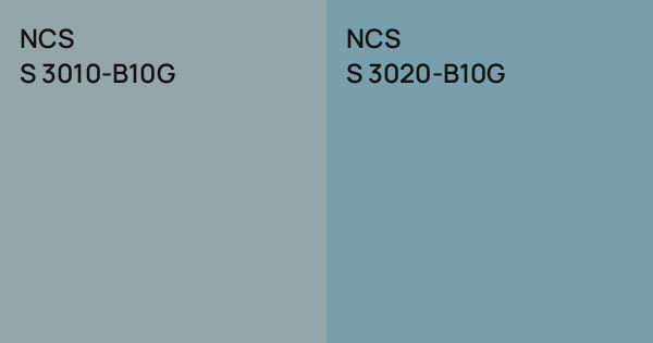 NCS S 3010-B10G vs. NCS S 3020-B10G comparison