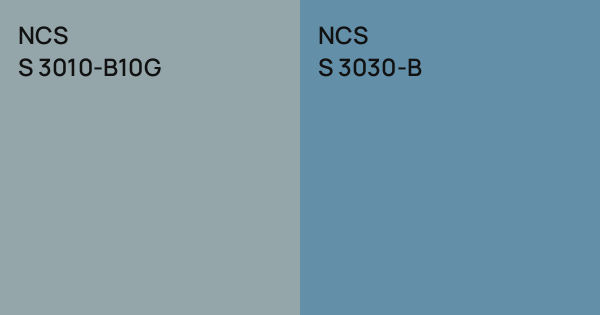 NCS S 3010-B10G vs. NCS S 3030-B comparison