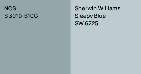 NCS S 3010-B10G vs. Sherwin Williams Sleepy Blue comparison