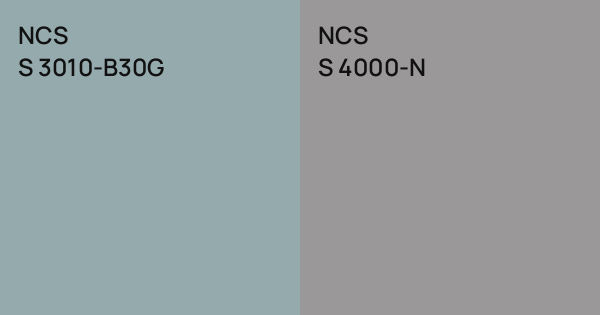 NCS S 3010-B30G vs. NCS S 4000-N comparison