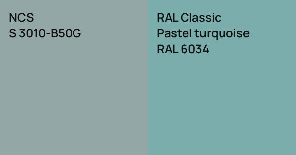 NCS S 3010-B50G vs. RAL Classic Pastel turquoise comparison