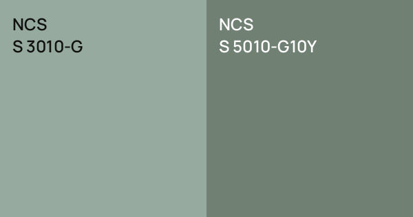 NCS S 3010-G vs. NCS S 5010-G10Y comparison
