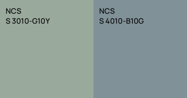 NCS S 3010-G10Y vs. NCS S 4010-B10G comparison