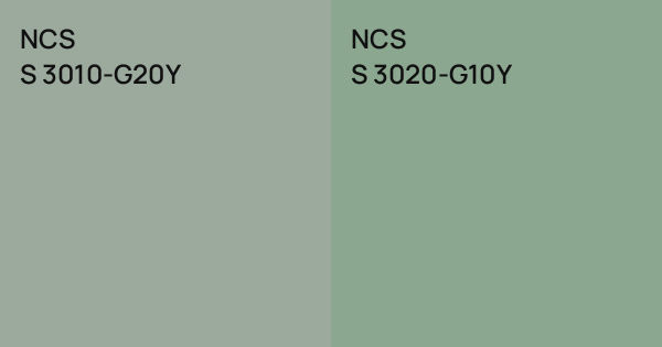 NCS S 3010-G20Y vs. NCS S 3020-G10Y comparison
