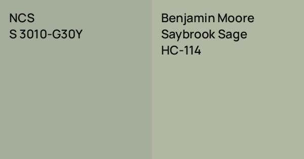 NCS S 3010-G30Y vs. Benjamin Moore Saybrook Sage comparison