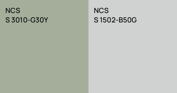 NCS S 3010-G30Y vs. NCS S 1502-B50G comparison