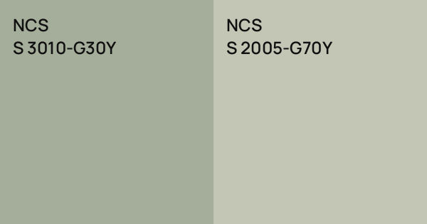 NCS S 3010-G30Y vs. NCS S 2005-G70Y comparison