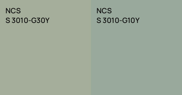 NCS S 3010-G30Y vs. NCS S 3010-G10Y comparison