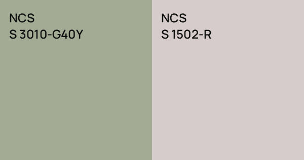 NCS S 3010-G40Y vs. NCS S 1502-R comparison