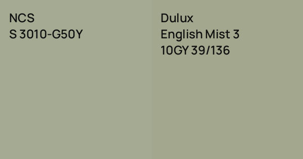 NCS S 3010-G50Y vs. Dulux English Mist 3 comparison
