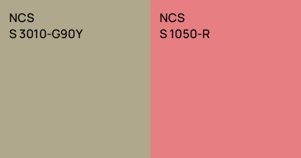 NCS S 3010-G90Y vs. NCS S 1050-R comparison