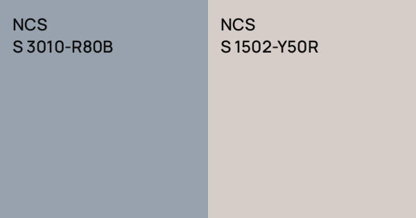 NCS S 3010-R80B vs. NCS S 1502-Y50R comparison