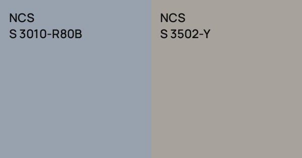 NCS S 3010-R80B vs. NCS S 3502-Y comparison