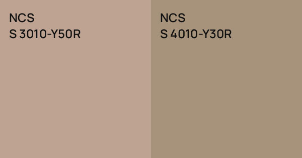 NCS S 3010-Y50R vs. NCS S 4010-Y30R comparison