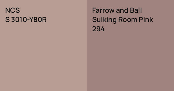 NCS S 3010-Y80R vs. Farrow and Ball Sulking Room Pink comparison