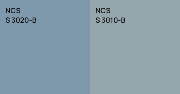 NCS S 3020-B vs. NCS S 3010-B comparison