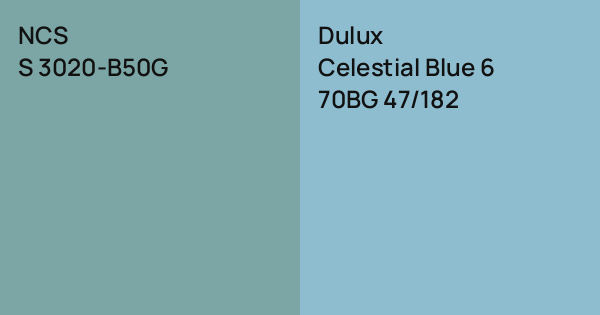 NCS S 3020-B50G vs. Dulux Celestial Blue 6 comparison