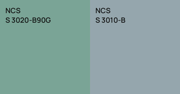 NCS S 3020-B90G vs. NCS S 3010-B comparison