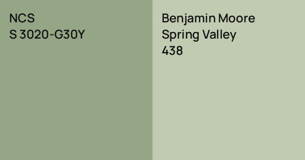 NCS S 3020-G30Y vs. Benjamin Moore Spring Valley comparison