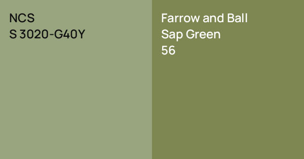 NCS S 3020-G40Y vs. Farrow and Ball Sap Green comparison
