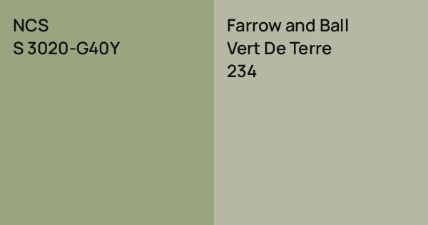 NCS S 3020-G40Y vs. Farrow and Ball Vert De Terre comparison