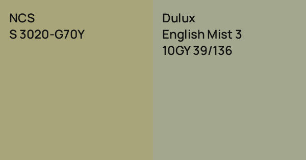 NCS S 3020-G70Y vs. Dulux English Mist 3 comparison