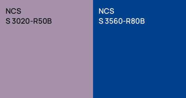 NCS S 3020-R50B vs. NCS S 3560-R80B comparison