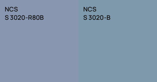 NCS S 3020-R80B vs. NCS S 3020-B comparison