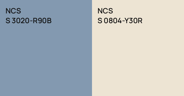 NCS S 3020-R90B vs. NCS S 0804-Y30R comparison