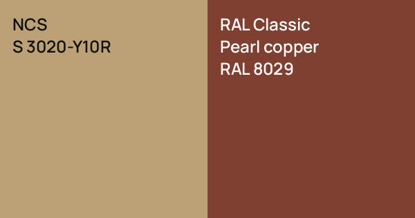 NCS S 3020-Y10R vs. RAL Classic Pearl copper comparison
