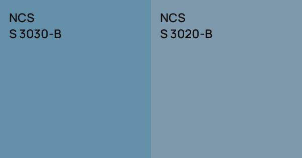 NCS S 3030-B vs. NCS S 3020-B comparison
