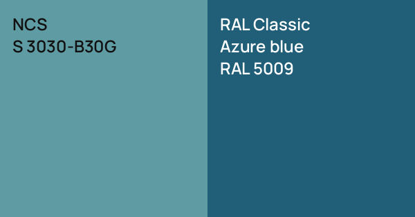 NCS S 3030-B30G vs. RAL Classic Azure blue comparison