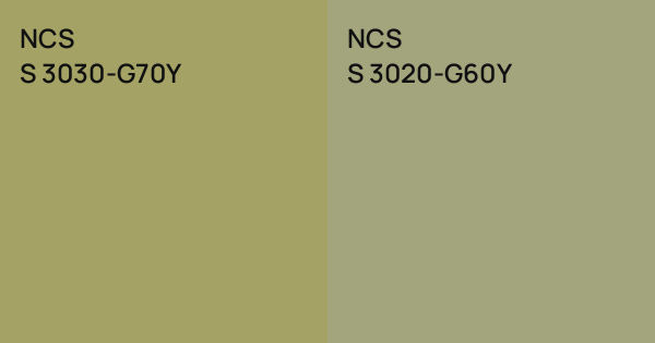 NCS S 3030-G70Y vs. NCS S 3020-G60Y comparison