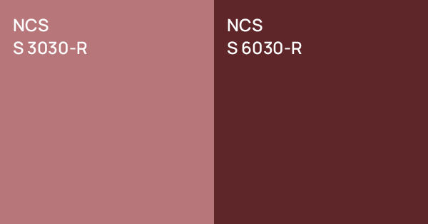 NCS S 3030-R vs. NCS S 6030-R comparison