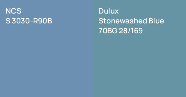 NCS S 3030-R90B vs. Dulux Stonewashed Blue comparison