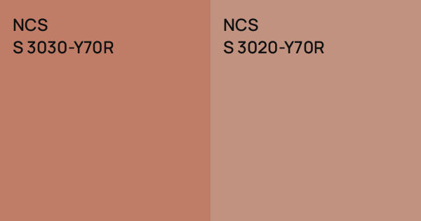 NCS S 3030-Y70R vs. NCS S 3020-Y70R comparison