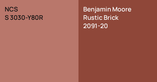 NCS S 3030-Y80R vs. Benjamin Moore Rustic Brick comparison