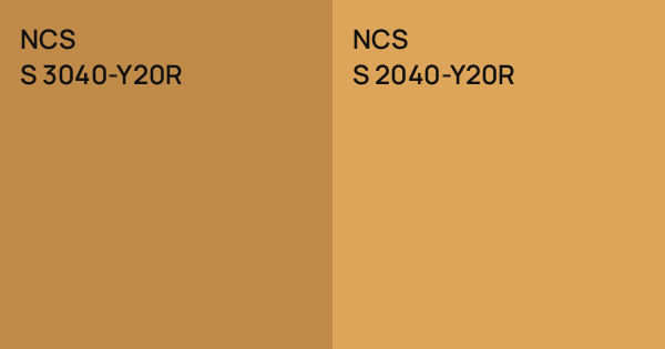 NCS S 3040-Y20R vs. NCS S 2040-Y20R comparison