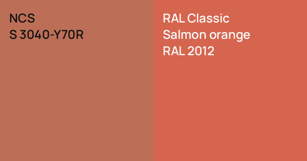 NCS S 3040-Y70R vs. RAL Classic Salmon orange comparison