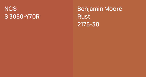 NCS S 3050-Y70R vs. Benjamin Moore Rust comparison