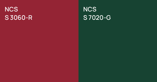 NCS S 3060-R vs. NCS S 7020-G comparison