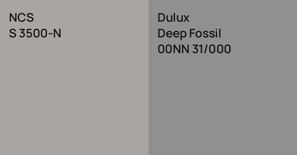 NCS S 3500-N vs. Dulux Deep Fossil comparison